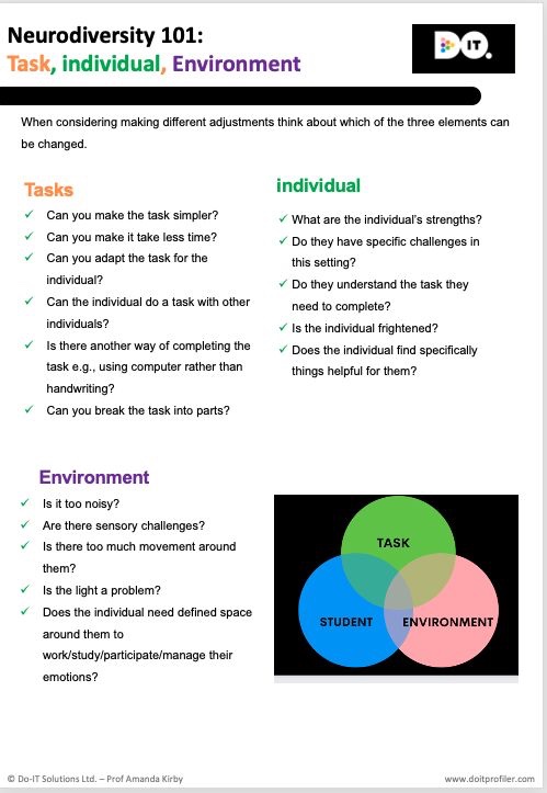 Managing neurodiversity in the workplace – The Equality Blog